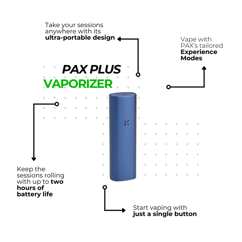 Pax Mini Dry Herb Vape - $100 + Free Shipping - 100% Satisfaction ...